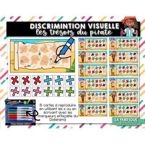 Discrimination Visuelle La Carte Aux Trésors