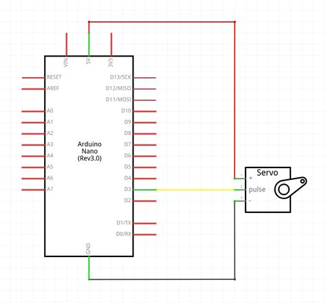 A µController Servo and Wheel O Oh my Hackster io