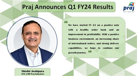 Prashant Wani Posted On Linkedin