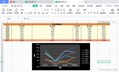 用python绘制折线图（下）使用python在excel中绘制折线图时如何设置系列名称 Csdn博客