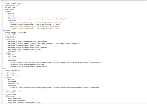 Automated Docker Application Deployment On Alibaba Cloud Aliyun Java Code Geeks