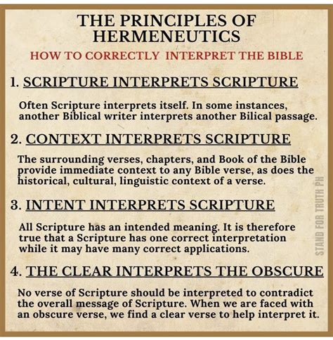Bible Study Scriptures And Wisdom