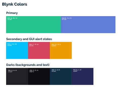 Sharing IMAGES For Image Widget Projects Made With Blynk Blynk Community