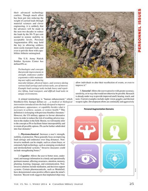 Personal Augmentationthe Ethics And Operational Considerations Of