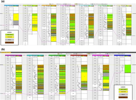Type Of Electrofacies Identifies After Pca And Neural Network In