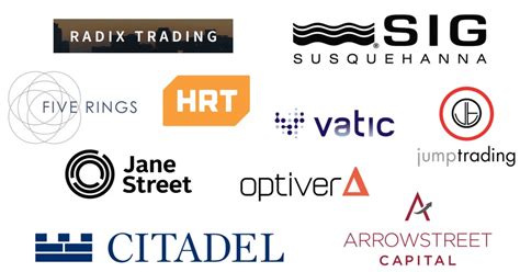 Quant Bootcamp 2025 Land A High Paying Quant Trading And Research Job In