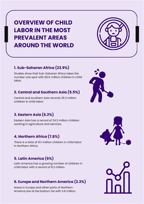 Free Statistics Infographic Template Edit Online And Download
