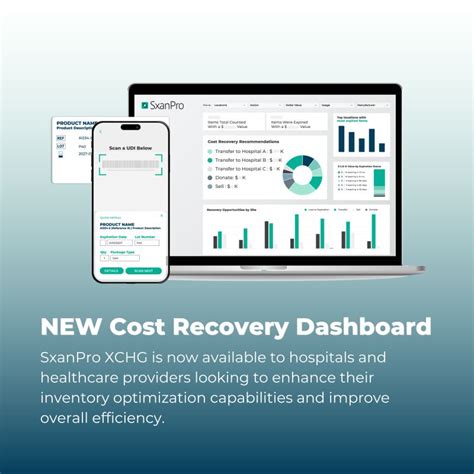 Sayed Muhammad Saifuddin On Linkedin Happy To Announce The Launch Of Xchg By Sxanpro I Had The