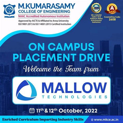 Mkce Karur On Linkedin Mallowtechnologies