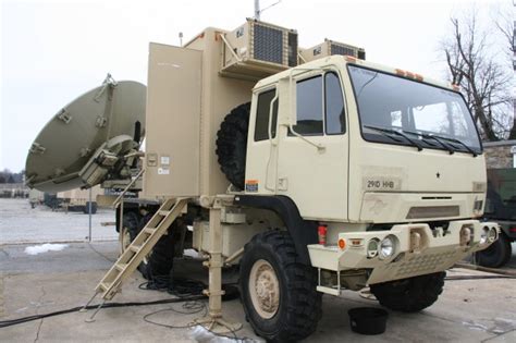 Win T Inc 1 Transitions From Contractor To Standard Army Supply Support