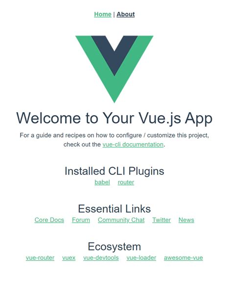 How To Create A Responsive Navbar In Vue Js With Bootstrap Dev Community