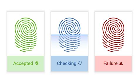 Vector Set Of Fingerprint Identification Authorization System Icons Sci Fi Technologies Of The