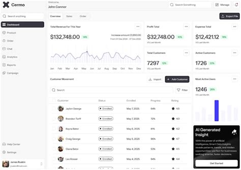 Develop Software Developer Inventory System Desktop App Crm Pos Erp Mlm Lms By Sabalenka Fiverr