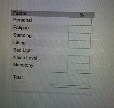 Solved 1000 Points Using The Following Data Develop An