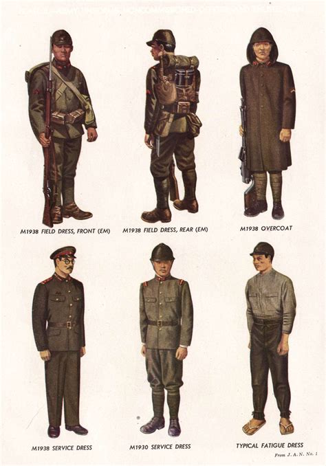 Imperial Japanese Army Uniform