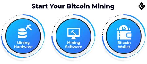 What Is Bitcoin Mining Bitcoin Mining Guide