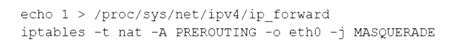 comptia linux xk0 005 question070 comptia linux xk0 005