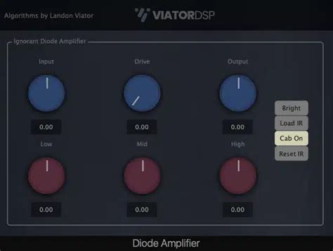 Diode Amplifier Plugin Gratuit Vstcentral Mao