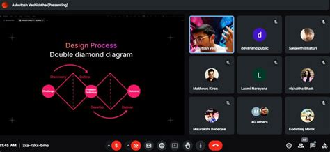 raj mallik kodati on linkedin uxdesign webinarrecap userexperience designthinking