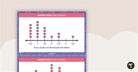 Teaching Resources Printables Games Activities Worksheets Teach Starter