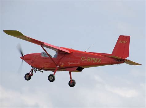 Classification Of Aircraft Based On Number Of Wings