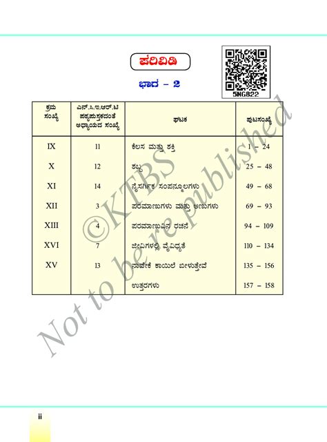 Download Free Class 9 Science 2 Text Book In Kannada Pdf Online