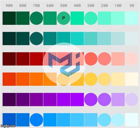 Mastering MUI Theme How To Transform Your Project Design Blogs