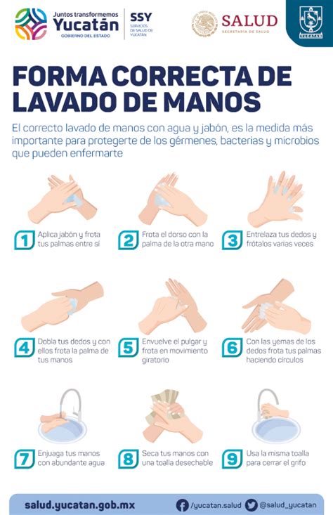 Servicios De Salud De Yucatán