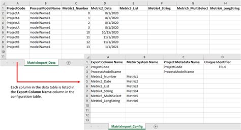 creating matrix data import files
