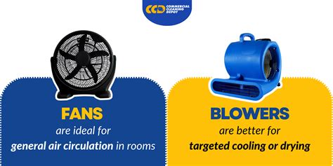 The Difference Between A Floor Blower And A Floor Fan