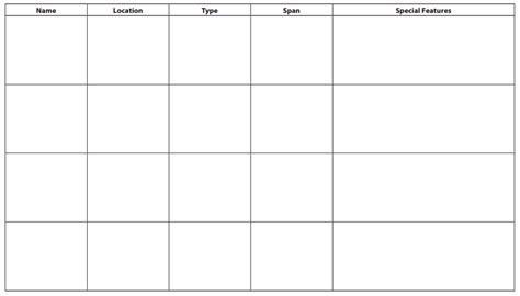 Bridges In Mathematics Grade 3 Home Connections Unit 8 Module 1 Answer Key Ccss Math Answers