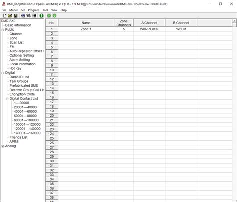 Build A Dmr 6x2 Code Plug A Basic Code Plug For Your Dmr Radio