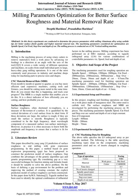 Pdf Milling Parameters Optimization For Better Surface Roughness And