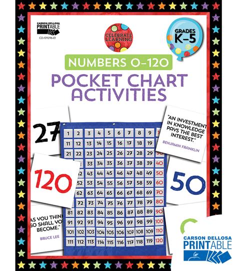 Printable Grading Chart