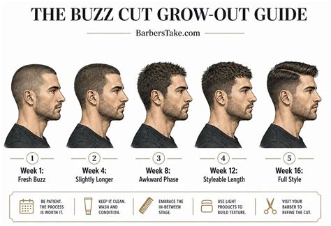 21 Stylish Buzz Cut Styles For Men A Barbers Guide To The Different Types