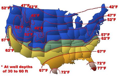 Science Behind Geothermal Systems What Is A Geothermal System Air