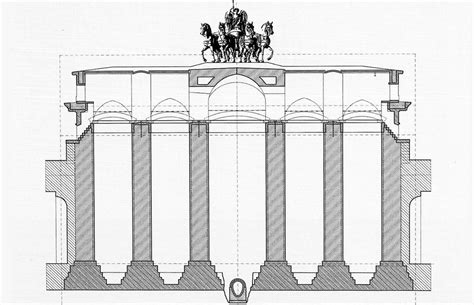 Brandenburger Tor Geschichte Hidden Structures