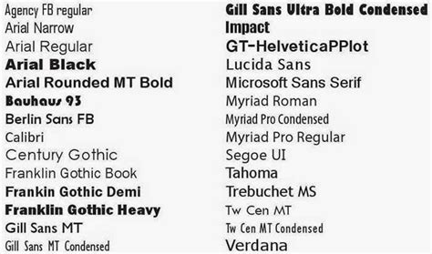 Cara Membuat Tampilan Blog Lebih Menarik Dan Nyaman