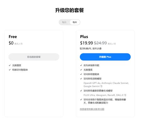 投票 你们刷的genspark还活着吗？ 开发调优 Linux Do