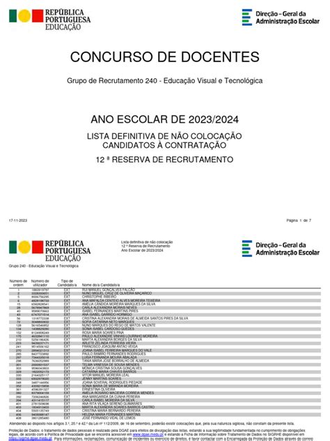 Grupo 240 Educacao Visual Tecnologica 13302 Pdf Comunicação