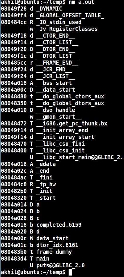 Linux Kernel How A Program Executes When Loaded Into Memory Part 1