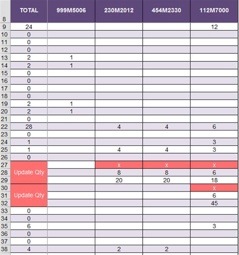 Vba Excel Hide Empty Cells In Range Stack Overflow