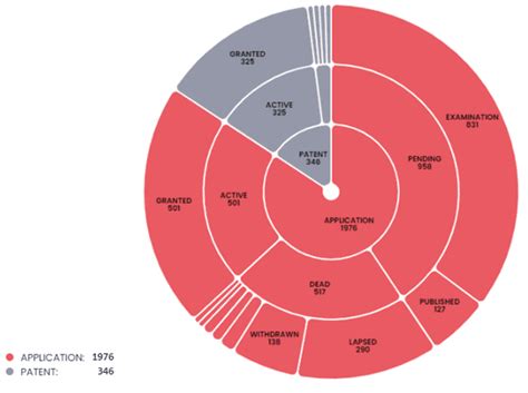 Role Of Lidar In Autonomous Vehicles Tt Consultants