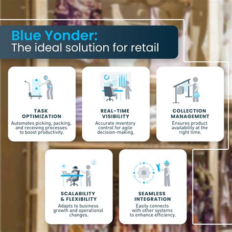 Tennis Success Story For Blue Yonder Wms Pdf