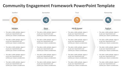 Community Engagement Framework Powerpoint Template Archives