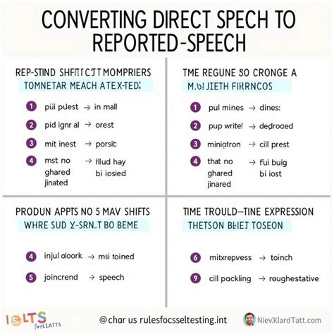 Mastering Ielts Listening Essential Tips For Avoiding Grammar Mistakes
