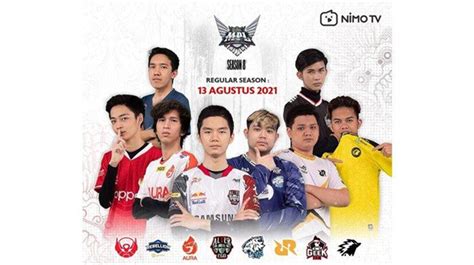 Melihat Ranking Team Mpl Id S8 Berdasarkan Statistik Tim Menggunakan Pca Bahasa R By Ghifari