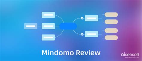 Complete Walkthrough For Mindomo Features Pricing And Tutorials