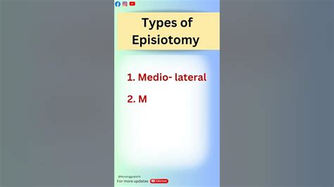 Types Of Episiotomy Obstetrics And Gynaecology Shorts Episiotomy Nursing Youtube