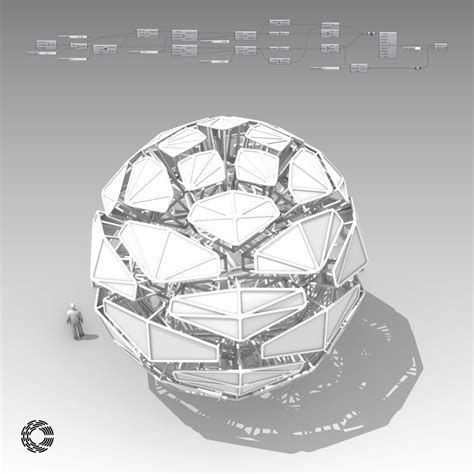 Mohammed Saifiz P A On Linkedin Codin Codinglobal Codinparametric